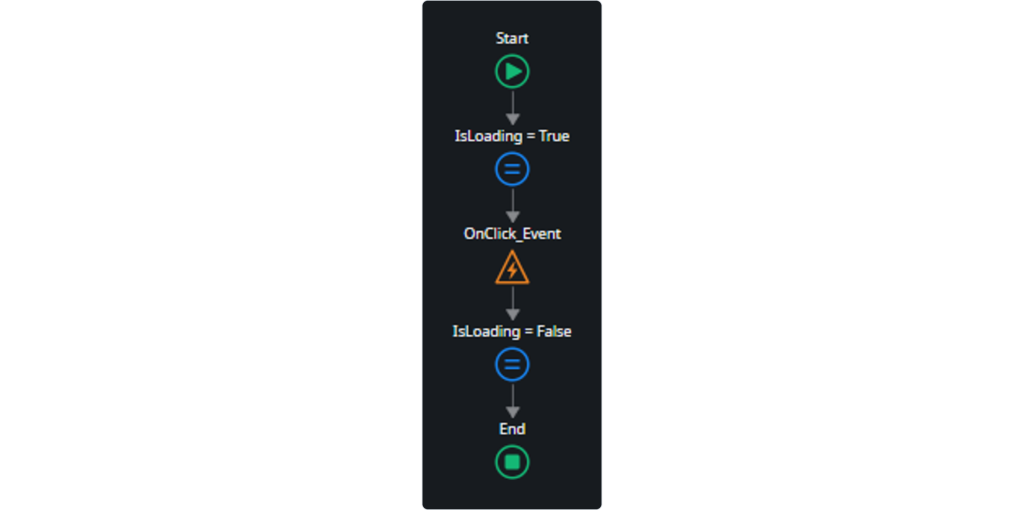 Leveraging The Power Of Javascript In Outsystems Enhancing Low Code