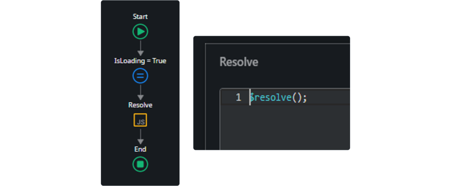 Leveraging The Power Of Javascript In Outsystems Enhancing Low Code Development Systems Io